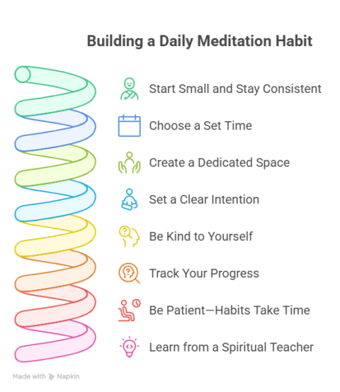 How to Make Meditation a Daily Habit | Science of Spirituality